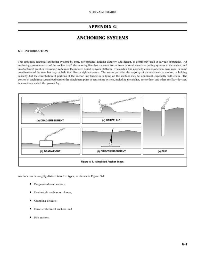 Anchoring Systems | PDF