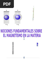 Clasificación de Los Materiales Magnéticos | PDF