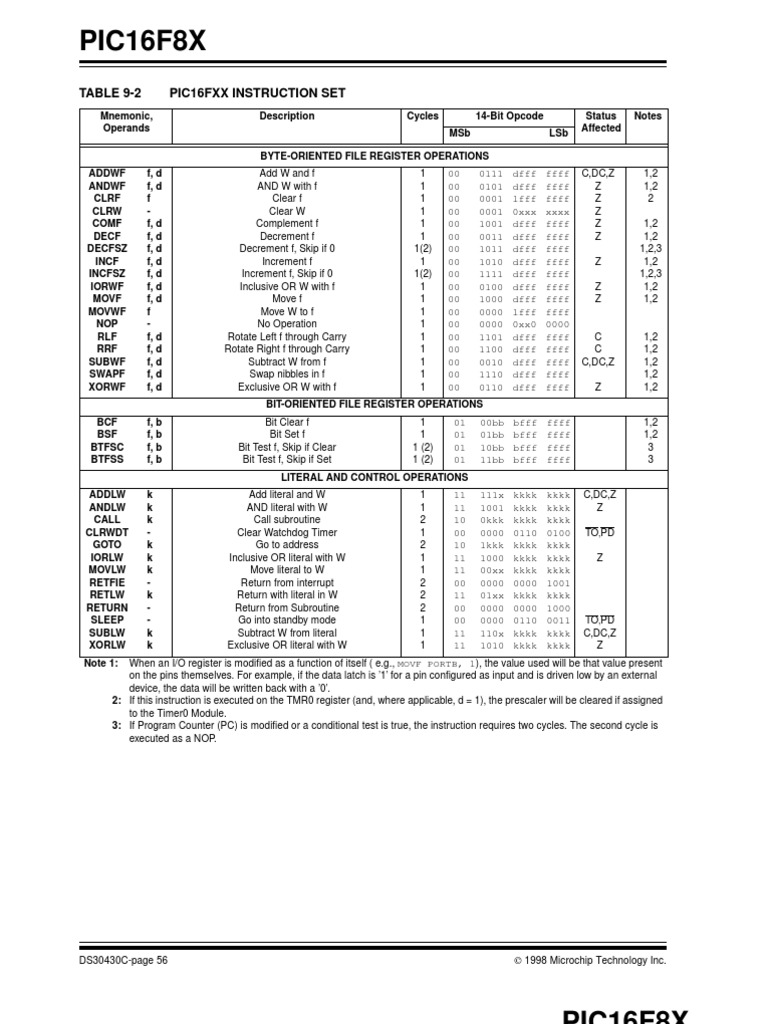 Instrucciones Del Pic16f84 | PDF | Instruction Set | Subroutine