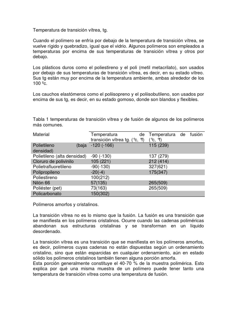 Temperatura de Transición Vítrea | PDF | Sólido amorfo | Polímeros