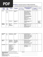 SS Reactor Installation Protocol | PDF | Verification And Validation ...