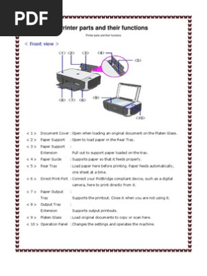Hp Printer Parts Name And Their Functions | Reviewmotors.co