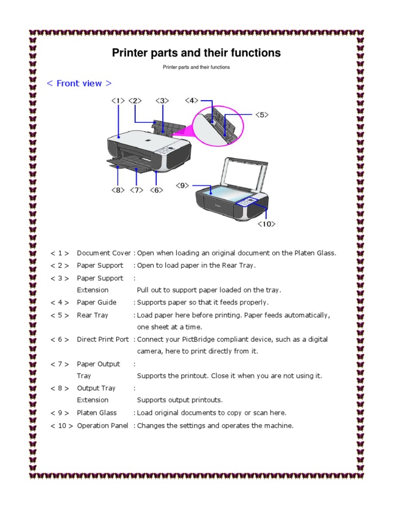 Printer Parts and Functions Guide | PDF | Printer (Computing) | Image ...