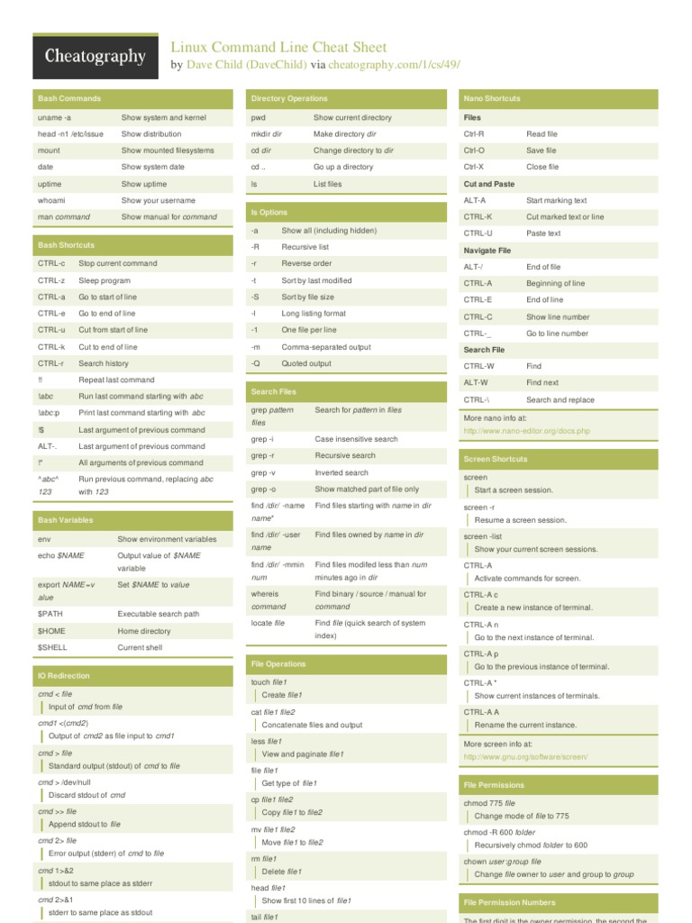 Linux Command Cheat Sheet From Davechild Linux Command Line - at ...
