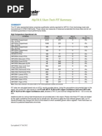 HTOL Implementation Considerations | PDF | Reliability Engineering ...