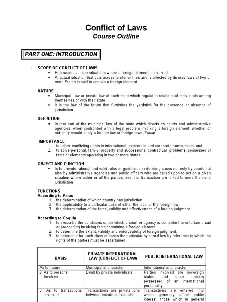 Conflict of Law Notes | PDF | Will And Testament | Jurisdiction
