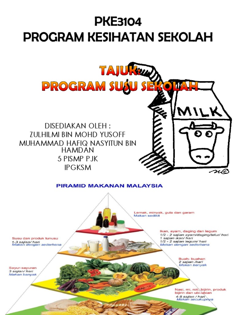 Program Susu Sekolah | PDF