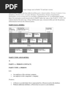 Multi Row Variable Set | PDF | Json | Data