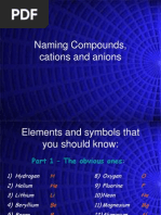 Chemistry Cheat Sheet | PDF