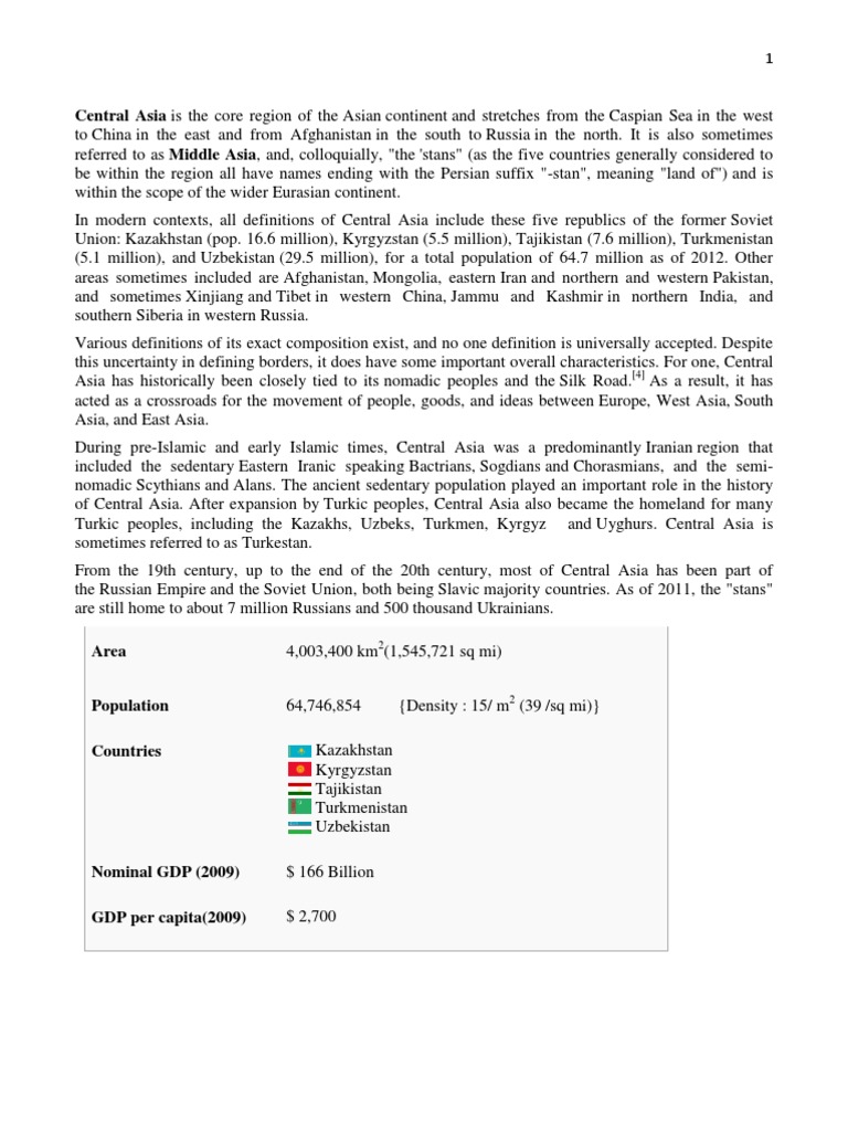 Central Asia Is The Core Region of The Asian Continent and Stretches ...