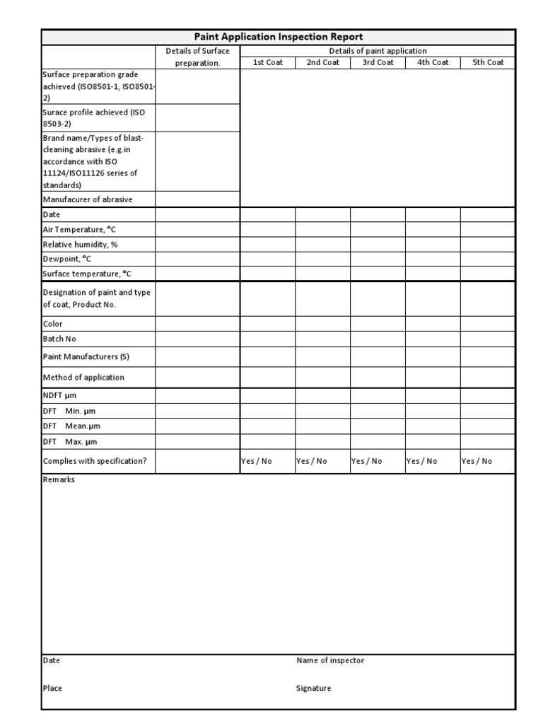 Painting Inspection Report | PDF