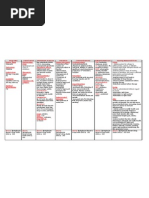 Mefenamic Acid Drug Study | PDF | Nonsteroidal Anti Inflammatory Drug ...