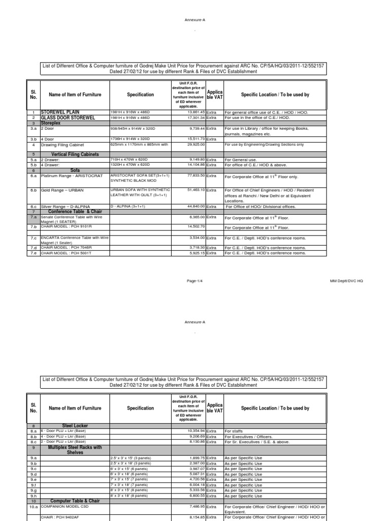 Godrej Price List | PDF | Consumer Goods | Architectural Elements