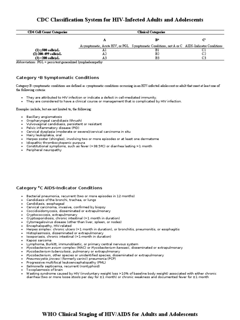 CDC Classification System For HIV-Infected Adults and Adolescents | PDF ...