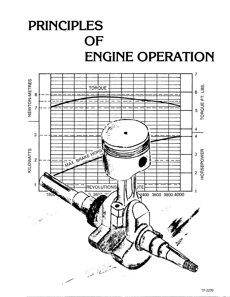 05 - Principles of Engine Operation | PDF