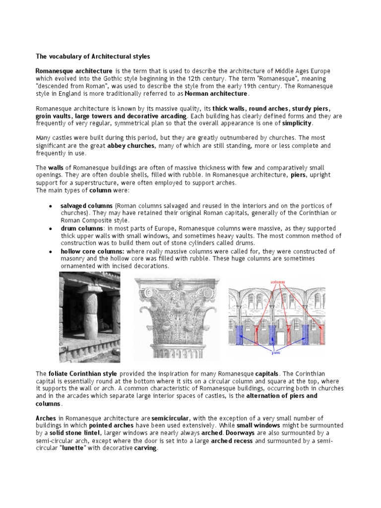 Architecture Vocabulary | PDF