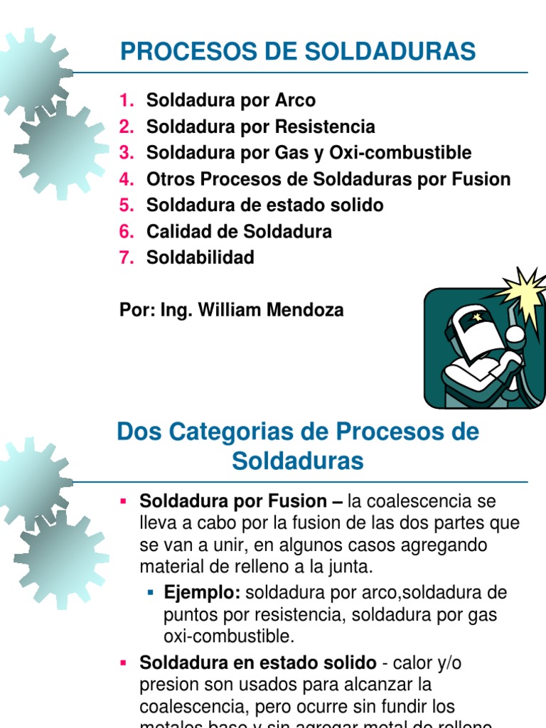 Procesos de Soldaduras | PDF | Soldadura | Construcción