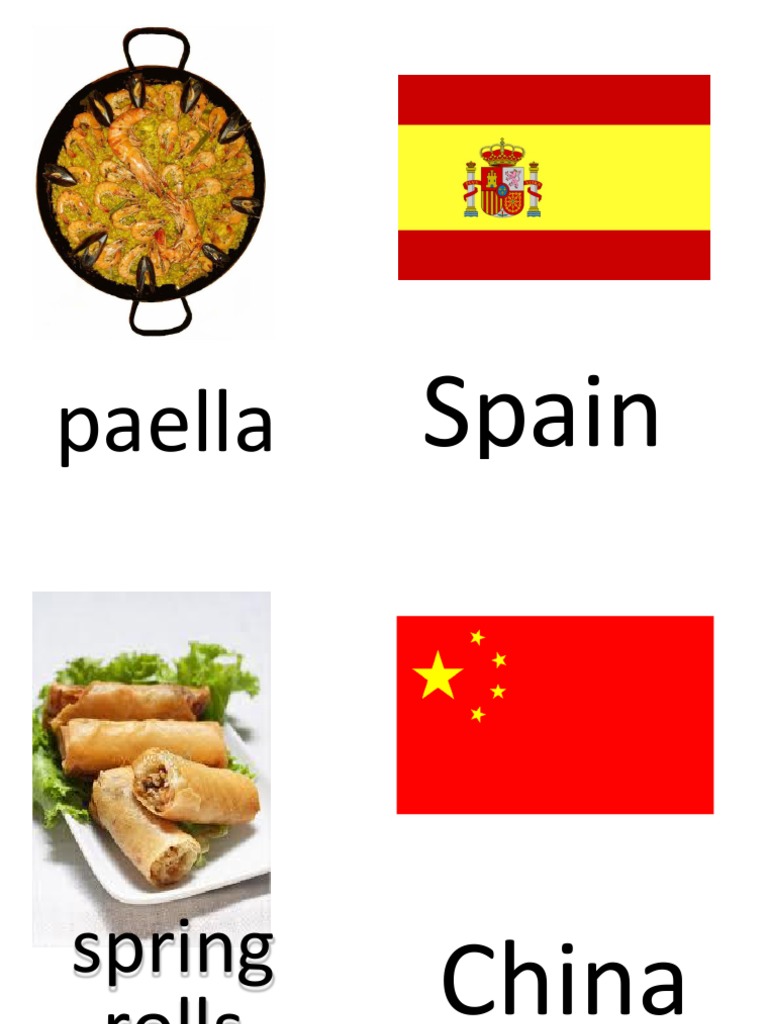 Global Cuisine Flashcards | PDF | Asian Cuisine | Regional & Ethnic Food