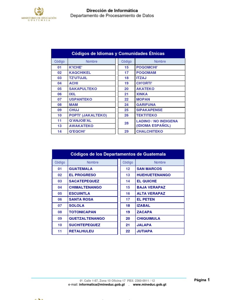 Códigos Departamentos-Municipios-Idiomas | PDF