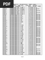 Tabla de Bridas API 6A | PDF