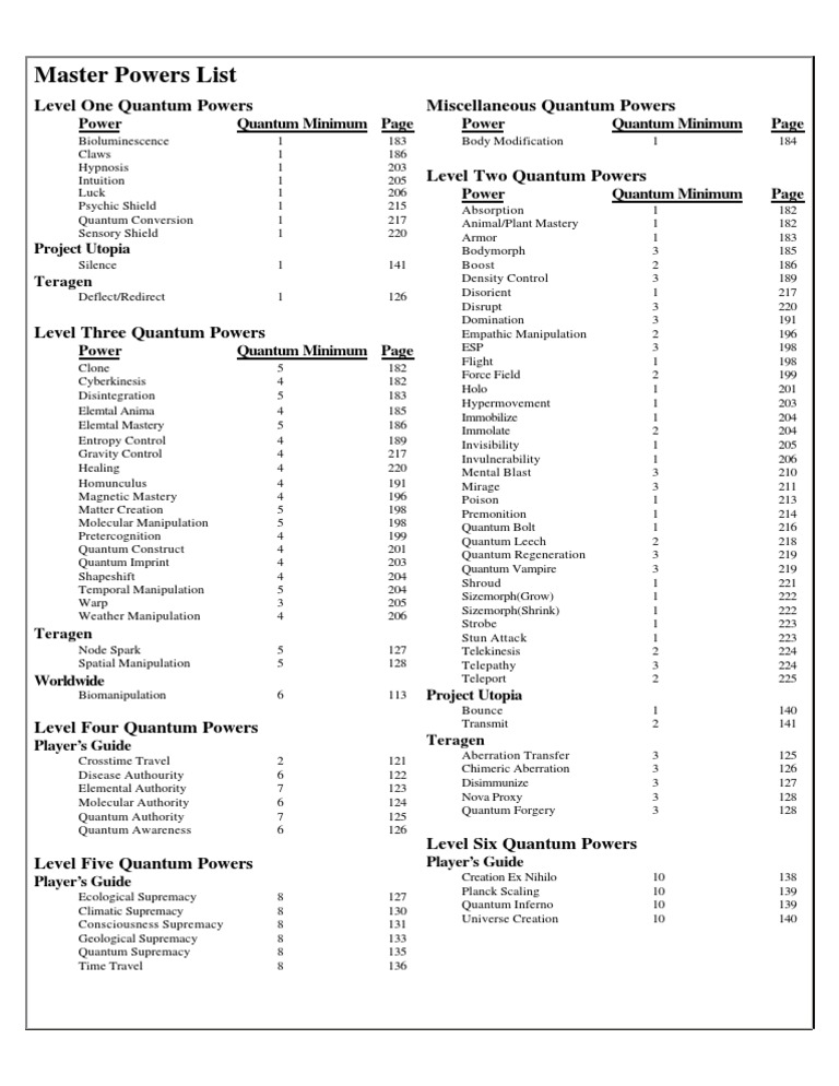 Master Powers List | PDF | Science | Physics