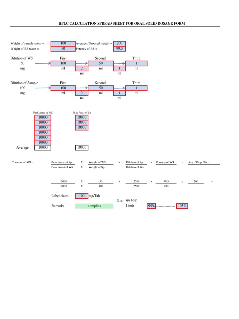 HPLC Calculation Spreadsheet | PDF | Functional Group | Drugs