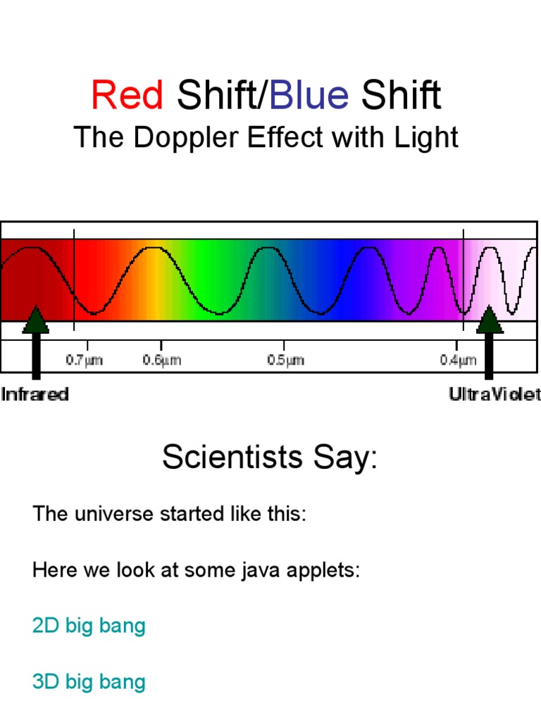 Shift/ Shift: The Doppler Effect With Light | PDF | Redshift | Wavelength