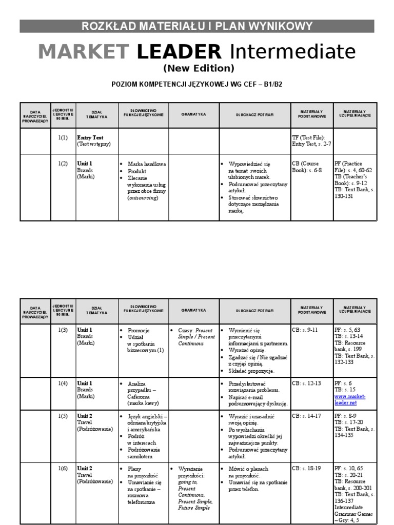 New - Market.leader Intermediate | PDF