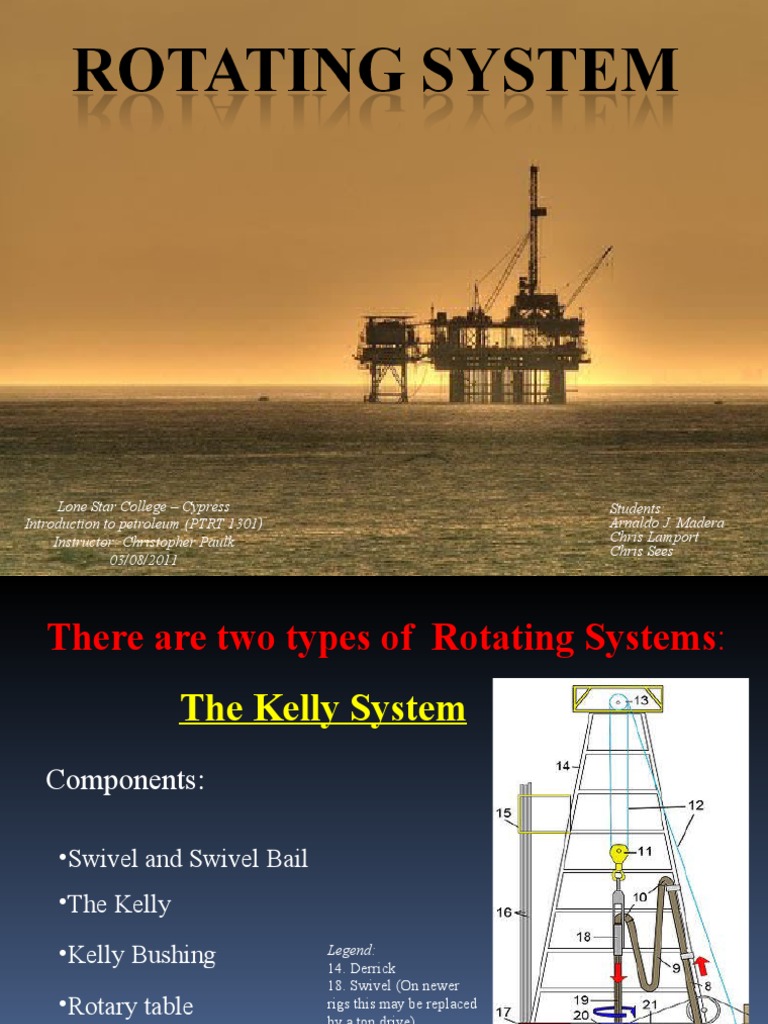 Rotary System | PDF | Drill | Drilling Rig