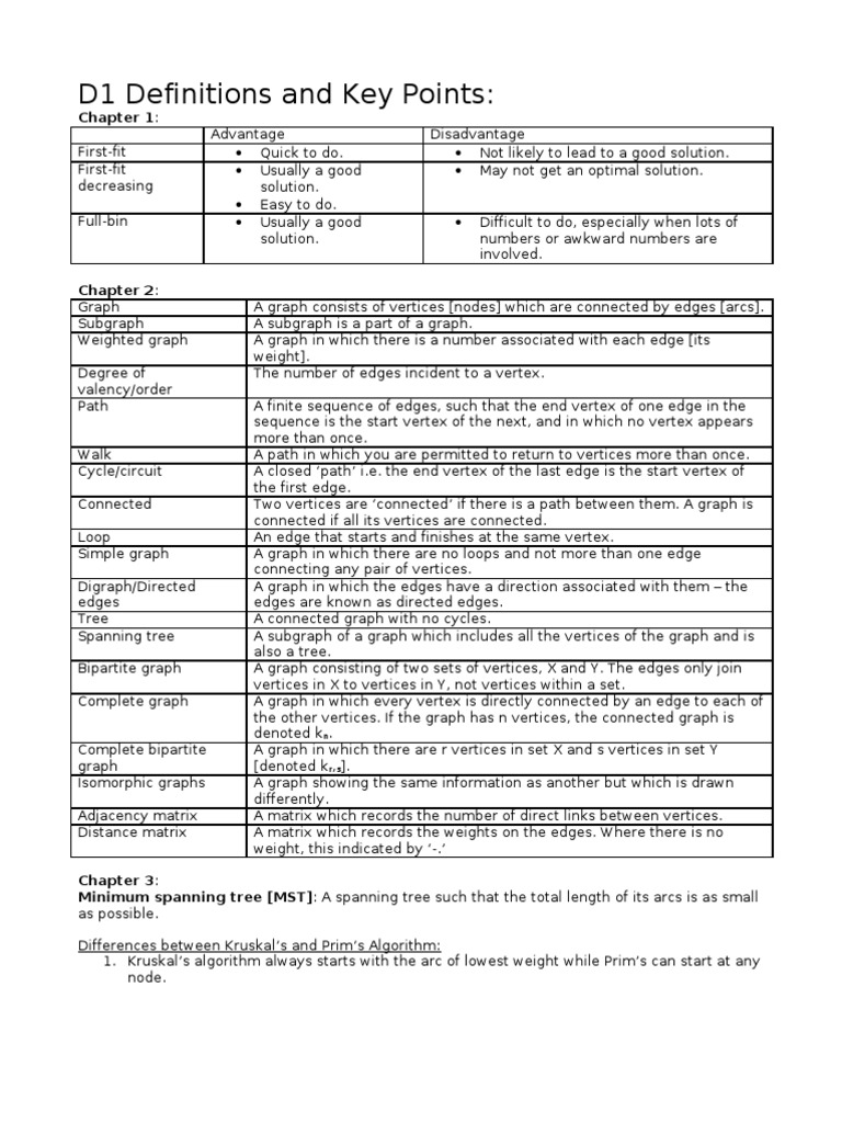 D1 Definitions and Key Points | PDF | Vertex (Graph Theory) | Graph Theory