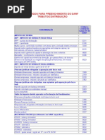 Tabela de Natureza de Rendimento REINF | PDF | Biodiesel | Cooperativa