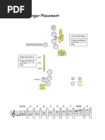Alto and Tenor Sax Transposition Chart | PDF | Saxophone | Woodwind ...