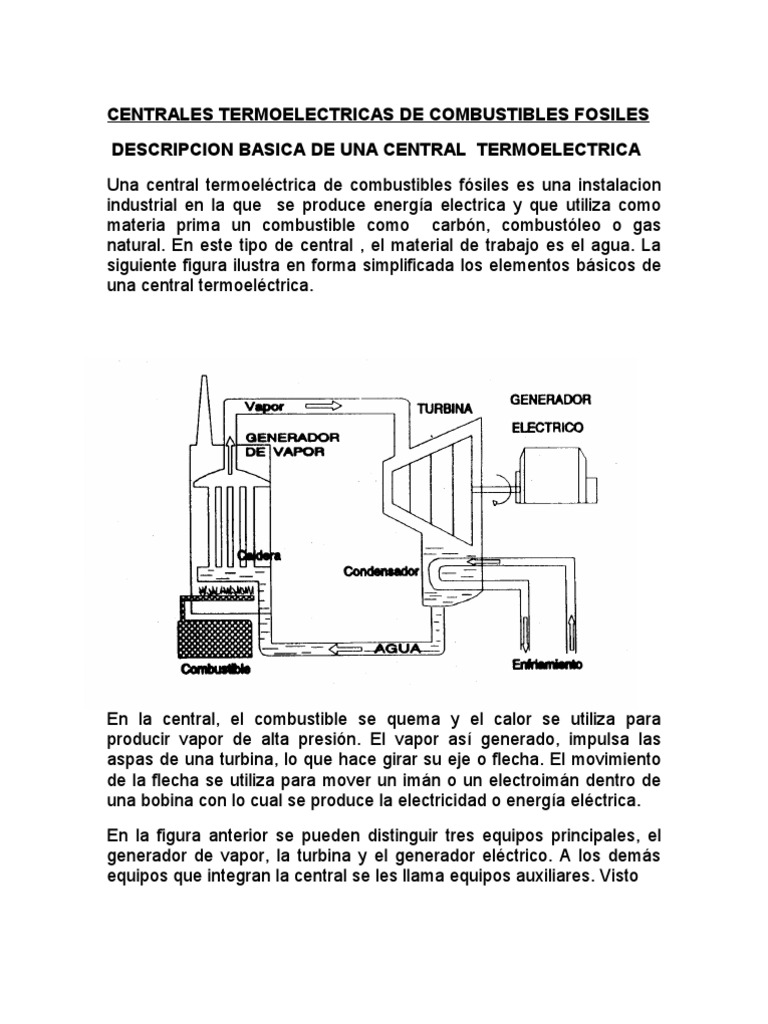 Centrales Termoelectricas