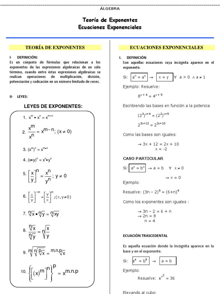 Teoría de Exponentes y ecuaciones exponenciales | Exponenciación ...