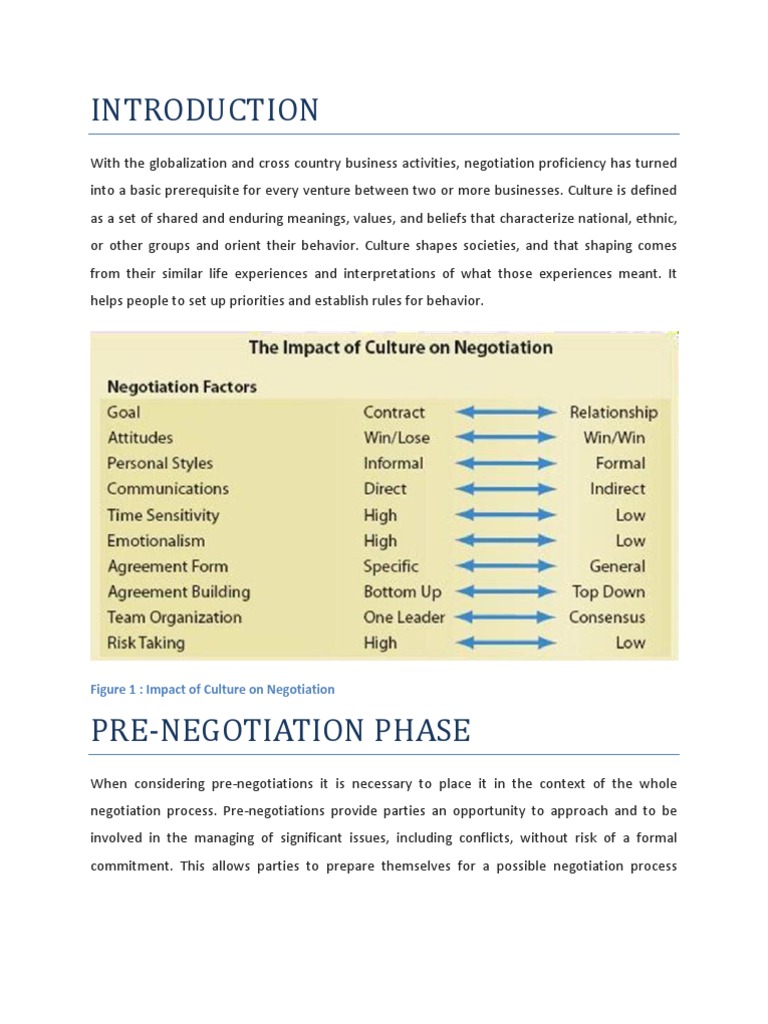 Impact of Culture on International Business Negotiations | PDF ...