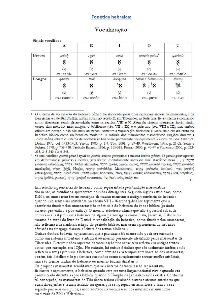 A Fonética Hebraica - Qamats | PDF | Idioma hebreu | Bíblia