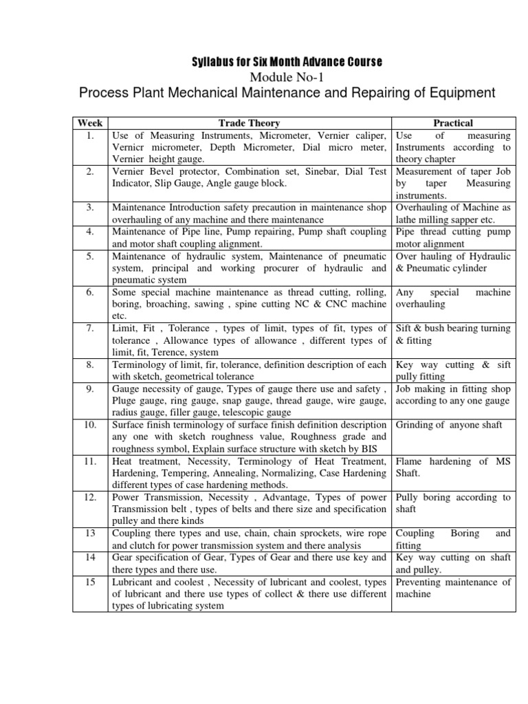 Process Plant Mechanical Maintenance | PDF
