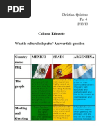 Non Verbal Communication in Mexico | PDF | Nonverbal Communication ...