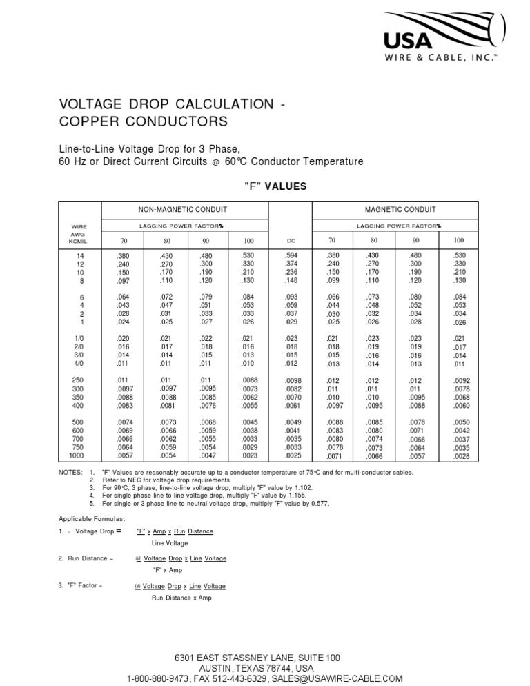 Voltage Drop Calculation | PDF