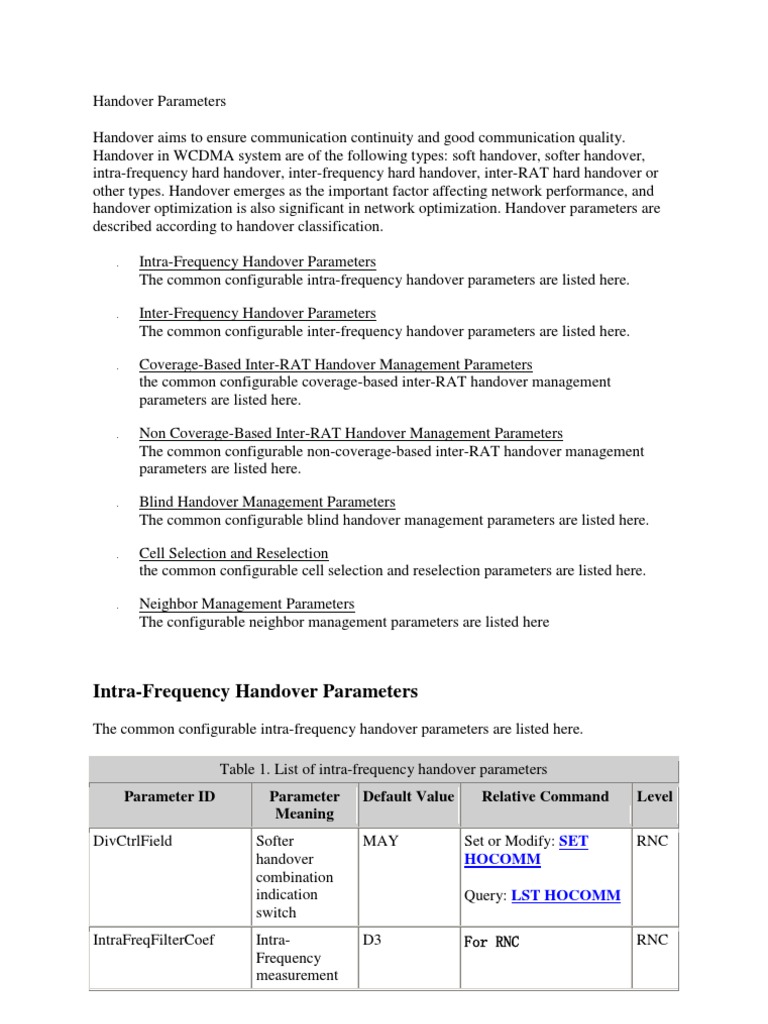 Intra-Frequency Handover Parameters: Parameter ID Parameter Meaning ...