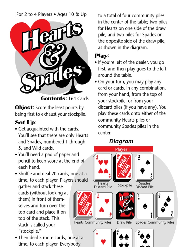 Hearts Spades - Rules (En) | PDF | Consumer Goods | Toys