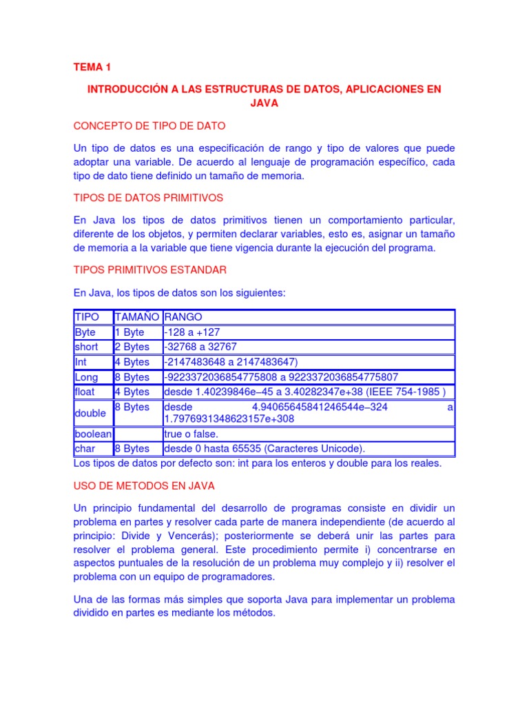 Introducción A Las Estructuras de Datos, Aplicaciones en Java | PDF | Estructura de datos de ...