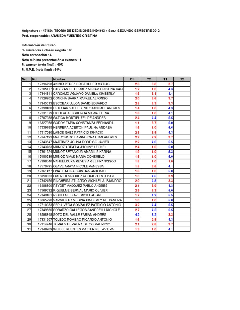 Ind4103 1 Teoria de Decisiones - C1 C2 T1 | PDF