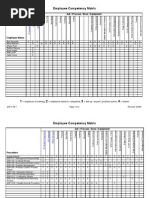 Sample Skill Matrix | PDF | Quality Assurance | Business