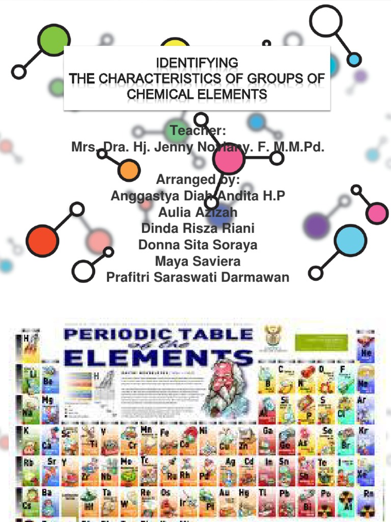Chemical Elements | PDF | Carbon | Chemical Elements