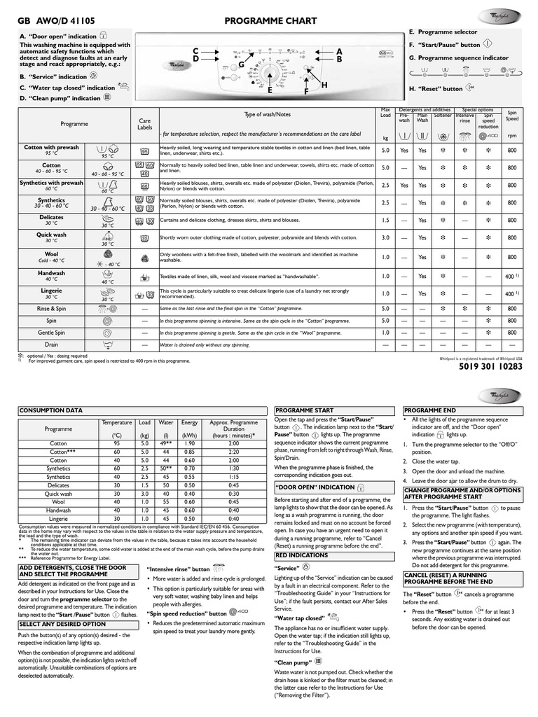 Whirlpool AWOD 41105 Manual English | PDF | Washing Machine | Clothing