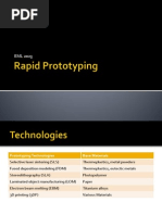 Basic of Mould Design | PDF | Plastic | Applied And Interdisciplinary ...