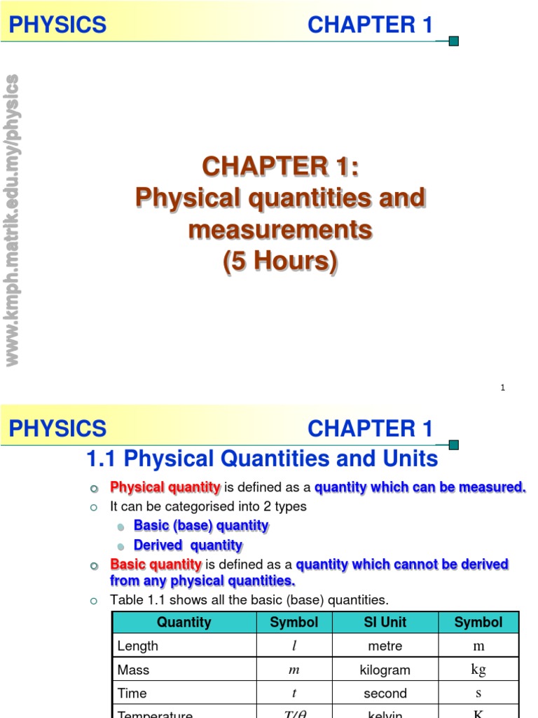 Physics For Matriculation Sem 2 | PDF
