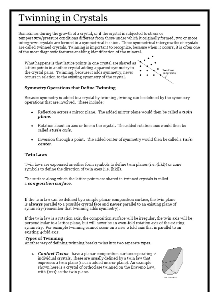 Twinning in Crystals | Mineralogy | Minerals