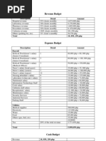 Acs Nstemi Pathway | PDF | Myocardial Infarction | Angina Pectoris